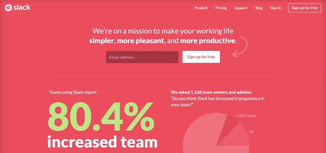 11 productivity tools that will turn you into a multi-tasking machine ...