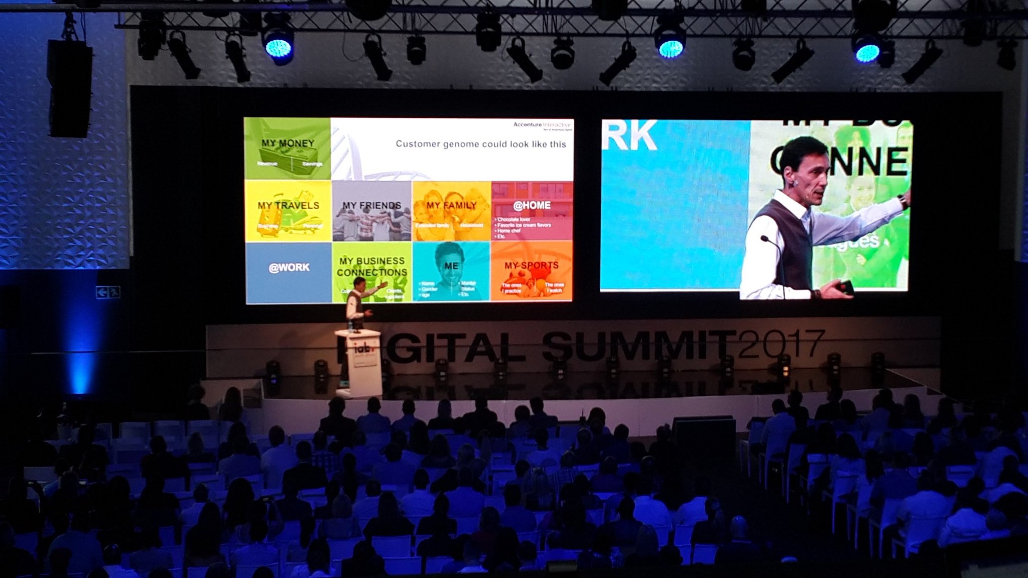 InteractiveMinds Digital Summit 2018: The destination for motivated ...