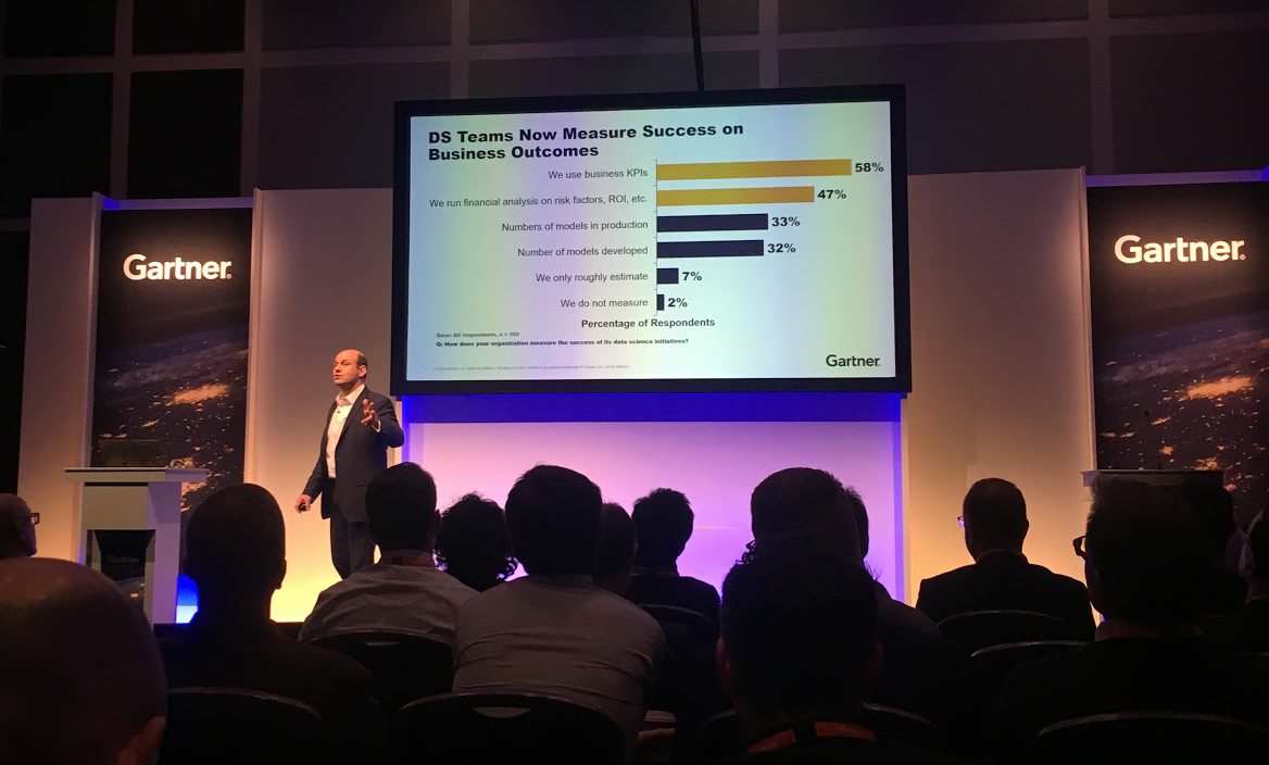 Gartner Data & Analytics Summit 2020: Discover the technology, insights and trends shaping the ...