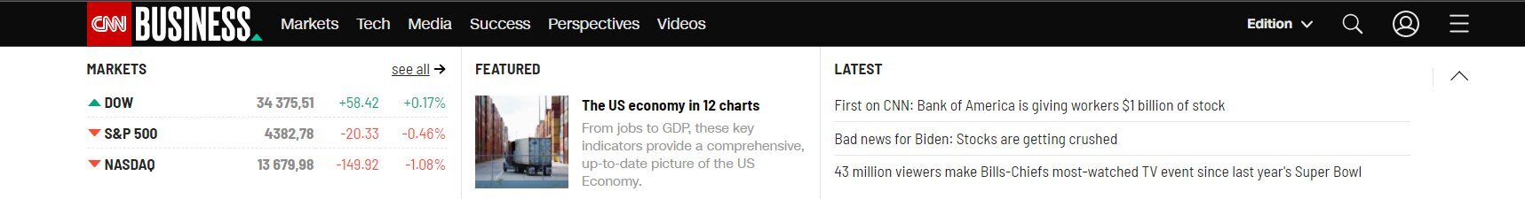 The 15 best finance websites you should bookmark right now [2025 ...