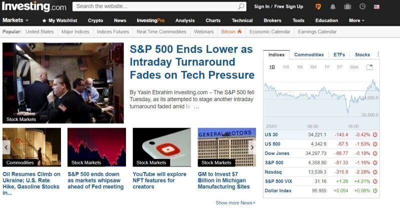 The 15 best finance websites you should bookmark right now [2025 ...